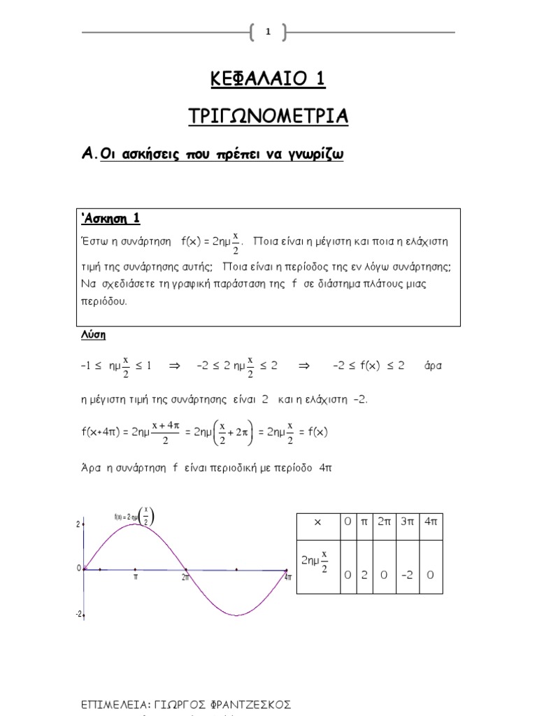 ΦΥΛΛΑΔΙΟ ΕΠΑΝΑΛΗΨΗΣ ΑΛΓΕΒΡΑ Β ΛΥΚΕΙΟΥ