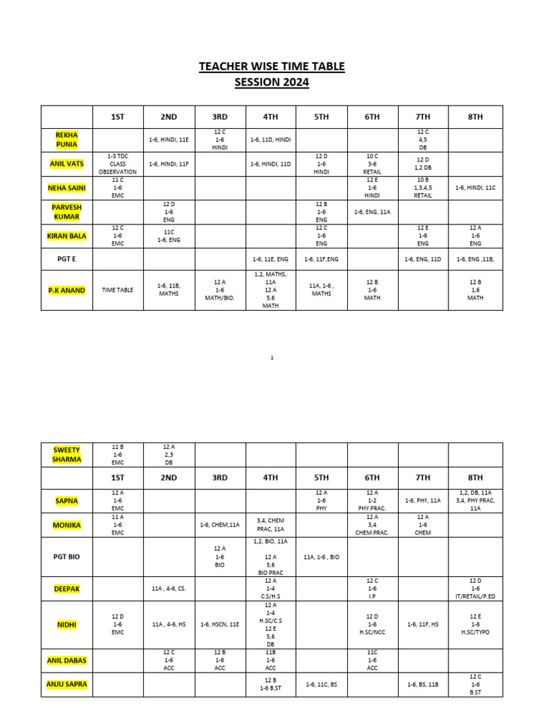 Teacher Time Table for Session 2024 | PDF
