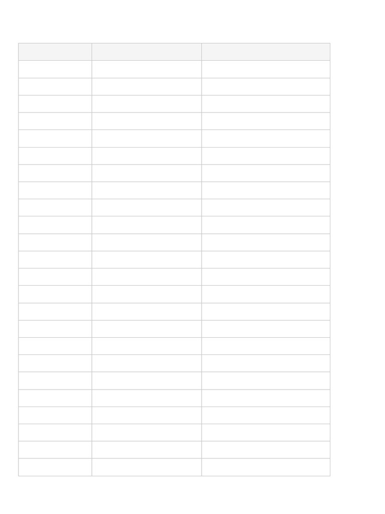 Height Conversion: 160cm to 199cm | PDF | Foot (Unit) | Length
