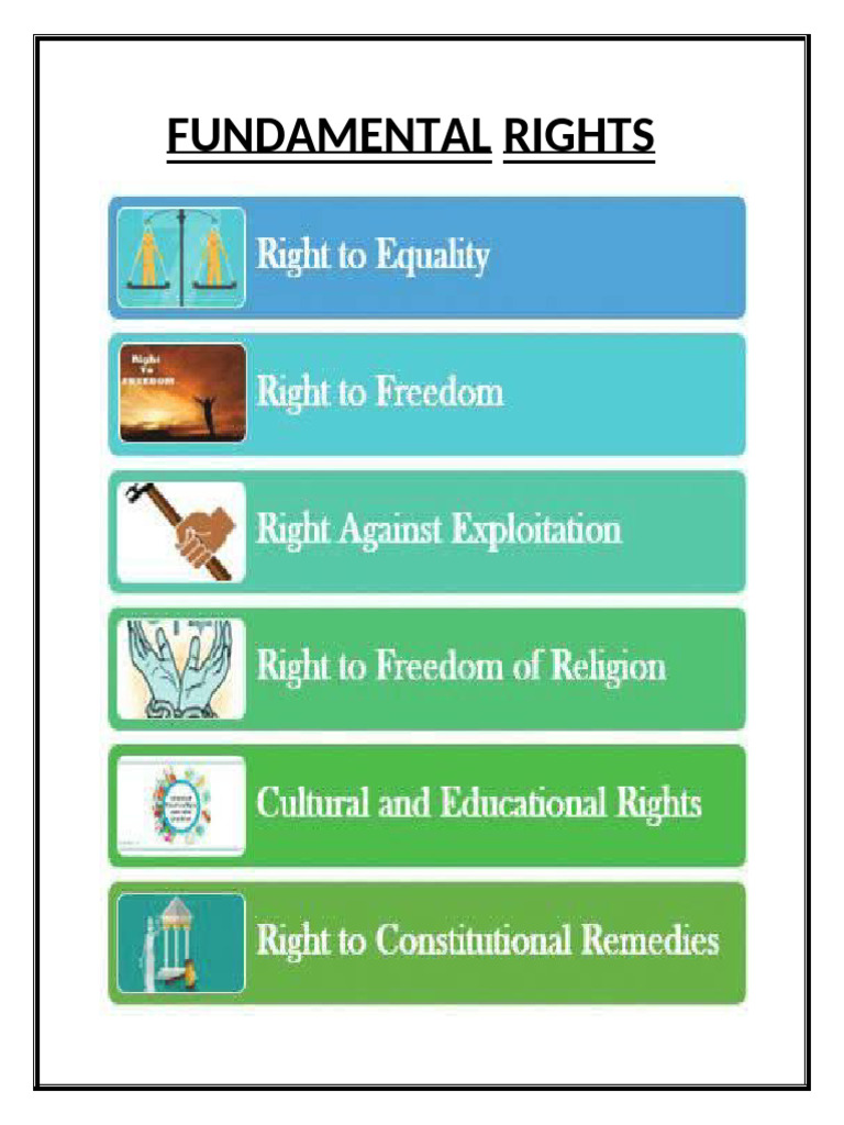 Fundamental Rights | PDF