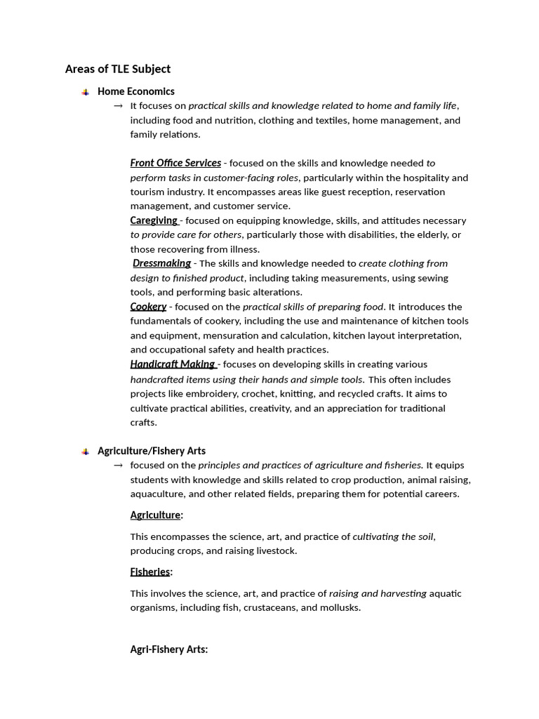 Overview of TLE Subject Areas | PDF | Food Preservation