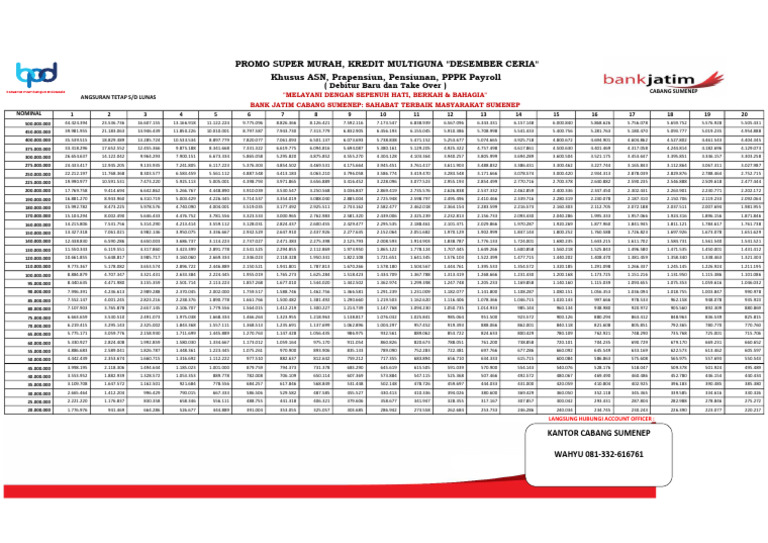 Brosur KMG Wahyu 2512 | PDF