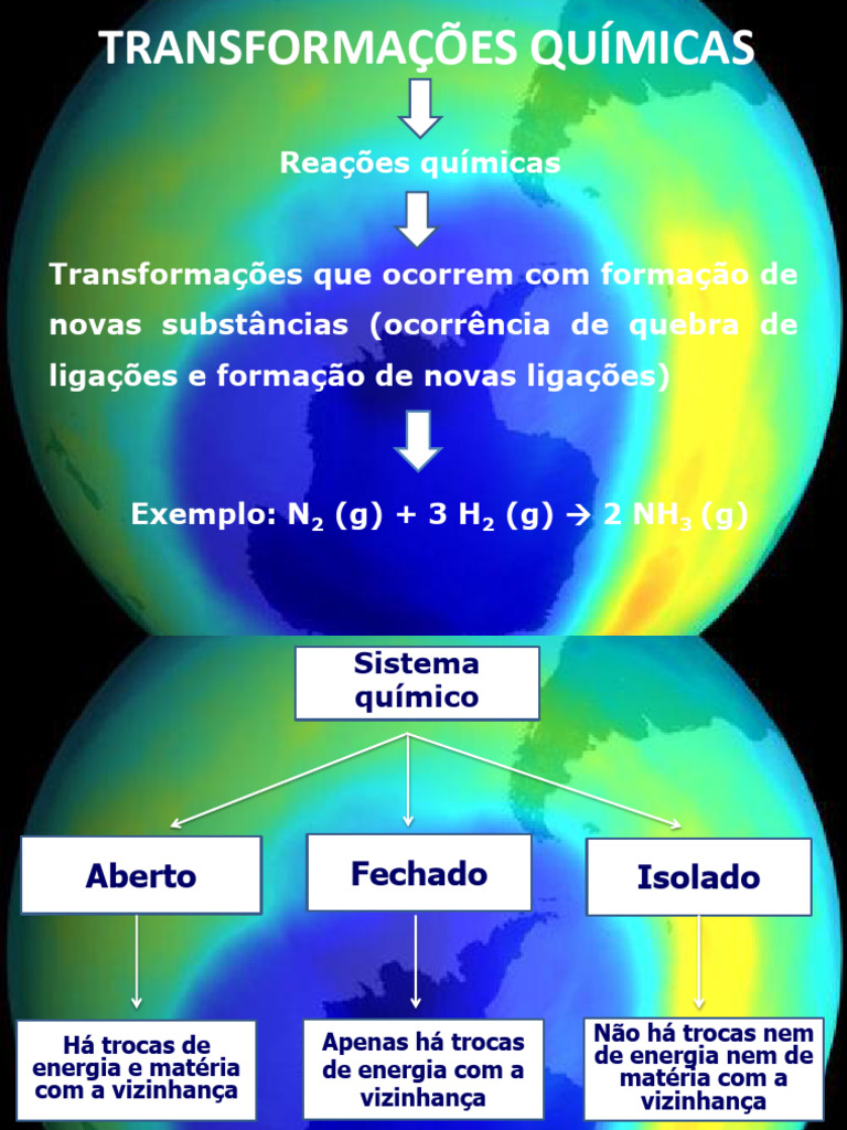 Transformações Químicas e Energia | PDF | Reações químicas | Entalpia