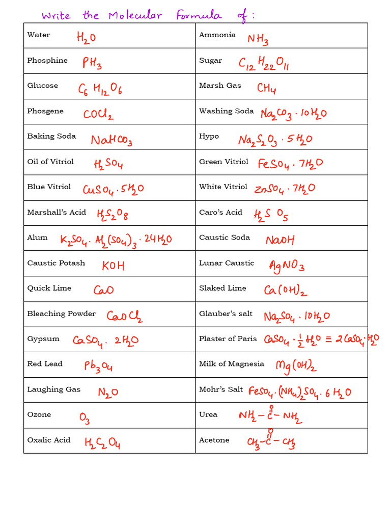 Assignment - 2 Answers | PDF