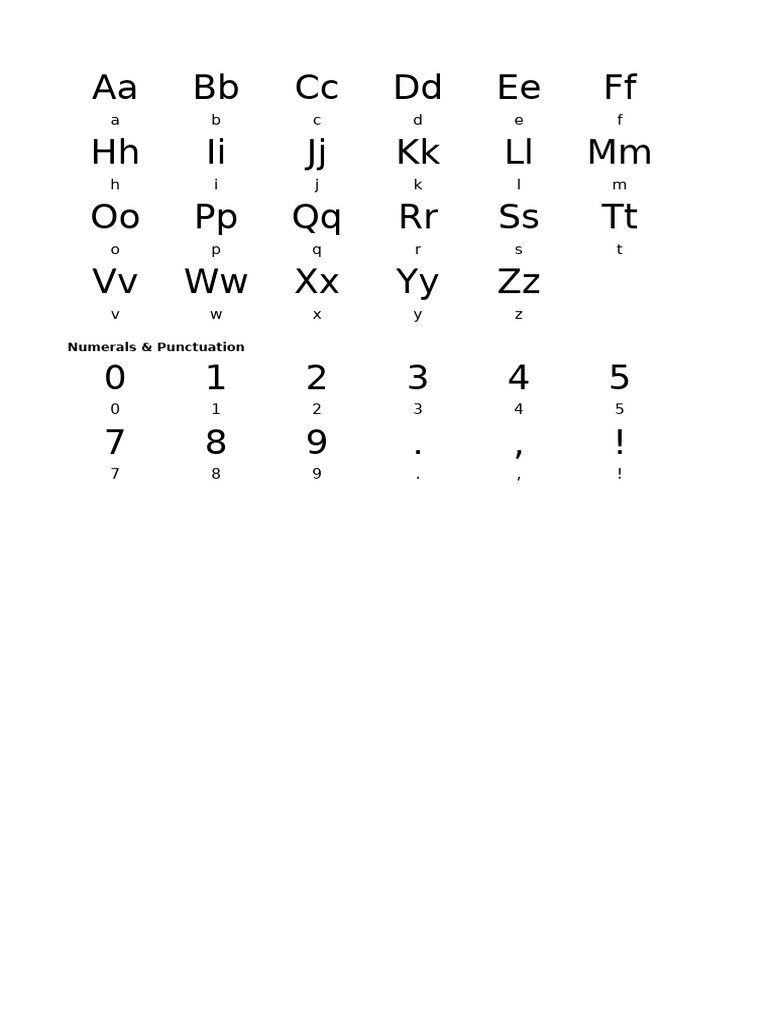 Nunkish Alphabet and Font Guide | PDF