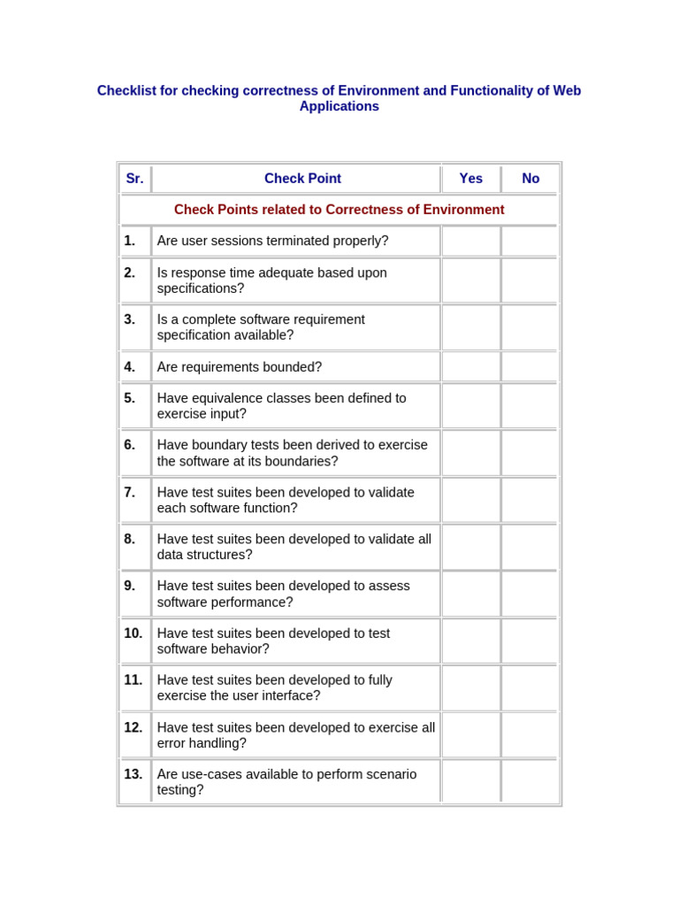 Checklist For Checking Correctness of Environment and Functionality of ...