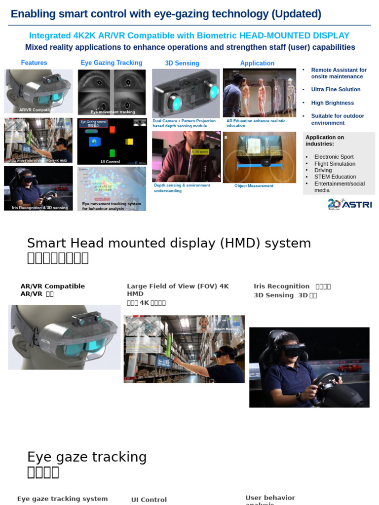 Batch 2 1.3 Enabling Smart Control With Eye-Gazing Technology (Updated ...