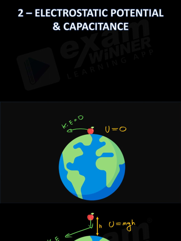 Uyare Batch Physics Electrostatic Potential Capacitance Part 1 Note | PDF