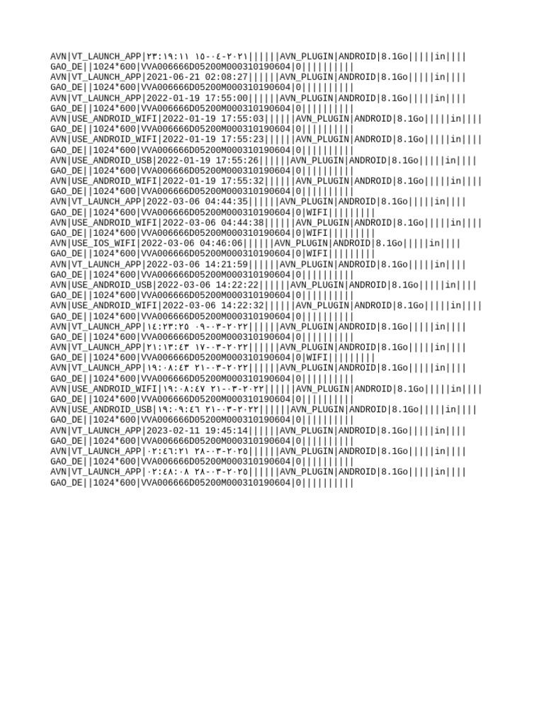AVN Plugin Launch and Usage Logs | PDF