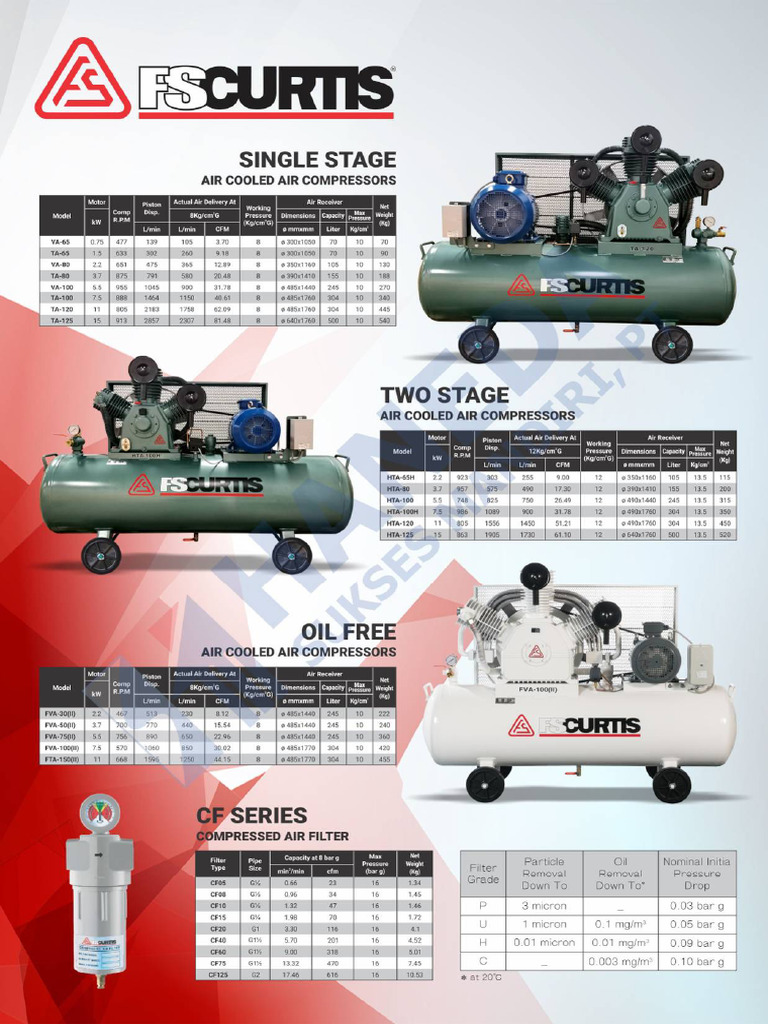 FSCurtis Ekatalog | PDF