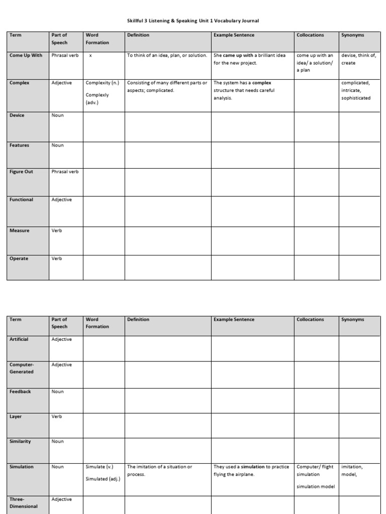 Vocabulary Journal for Listening & Speaking | PDF | Adjective | Noun