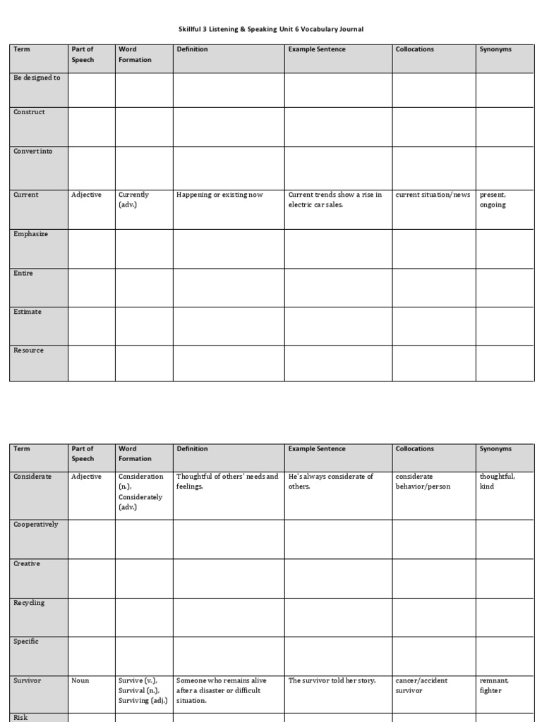 LS Unit 6 Vocabulary Journal | PDF | Adjective | Language Families