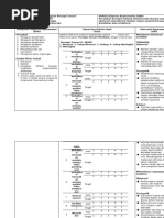 Diagnosa dan Manajemen Nausea | PDF