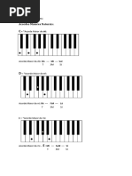 Acordes Maiores e Menores | PDF