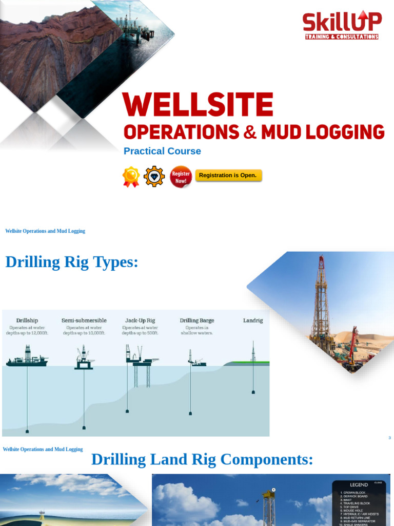 Copy of قائمة اخيرة | PDF | Casing (Borehole) | Oil Well