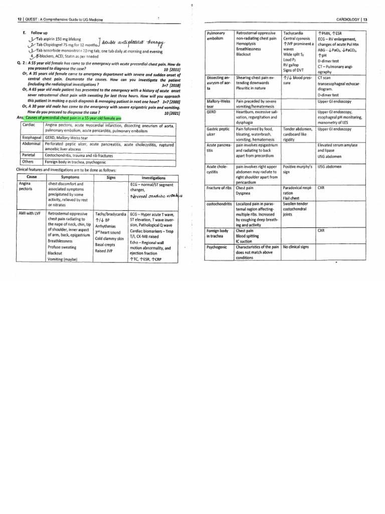 DoubleRev - Cvs - MEDS | PDF