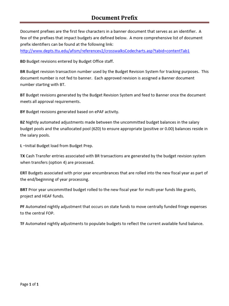 Document Prefix | PDF