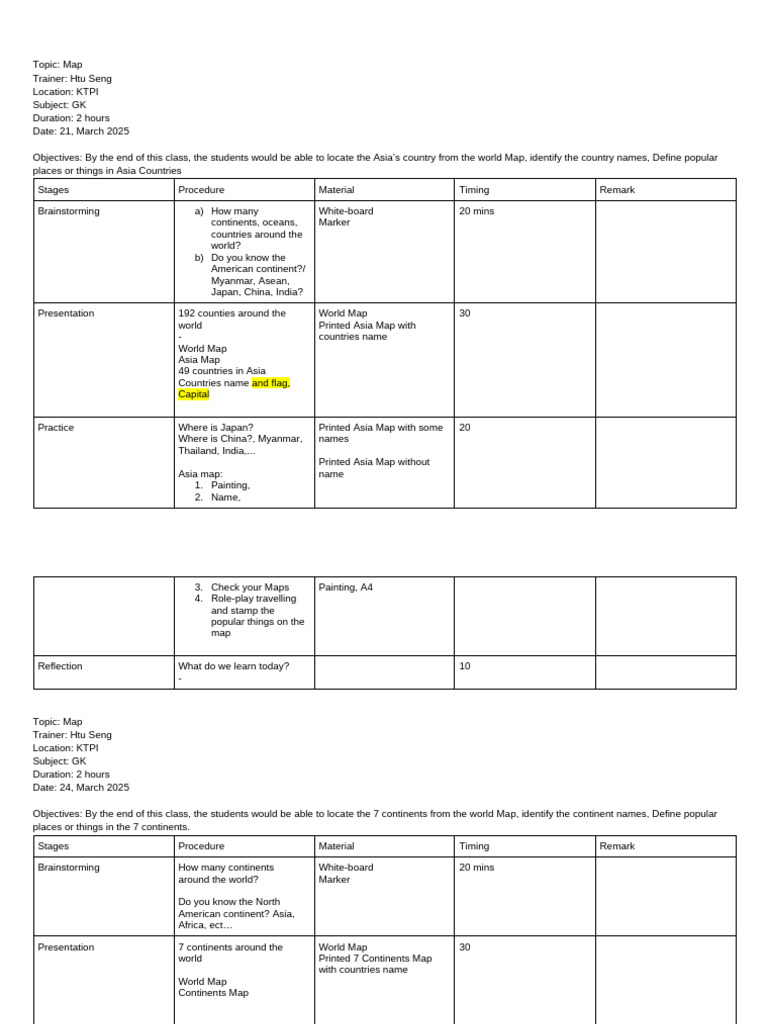 Map Learning Objectives and Activities | PDF | Natural Environment