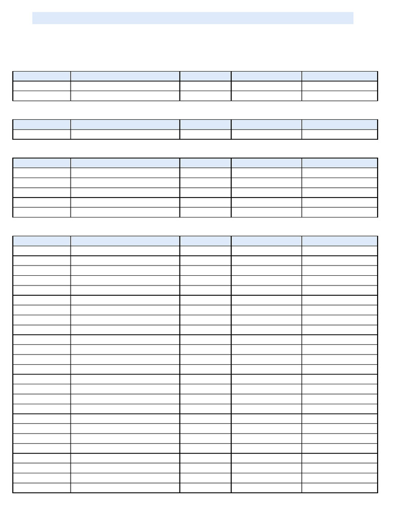 Departmental Summary - Supplementary-I 2024 | PDF