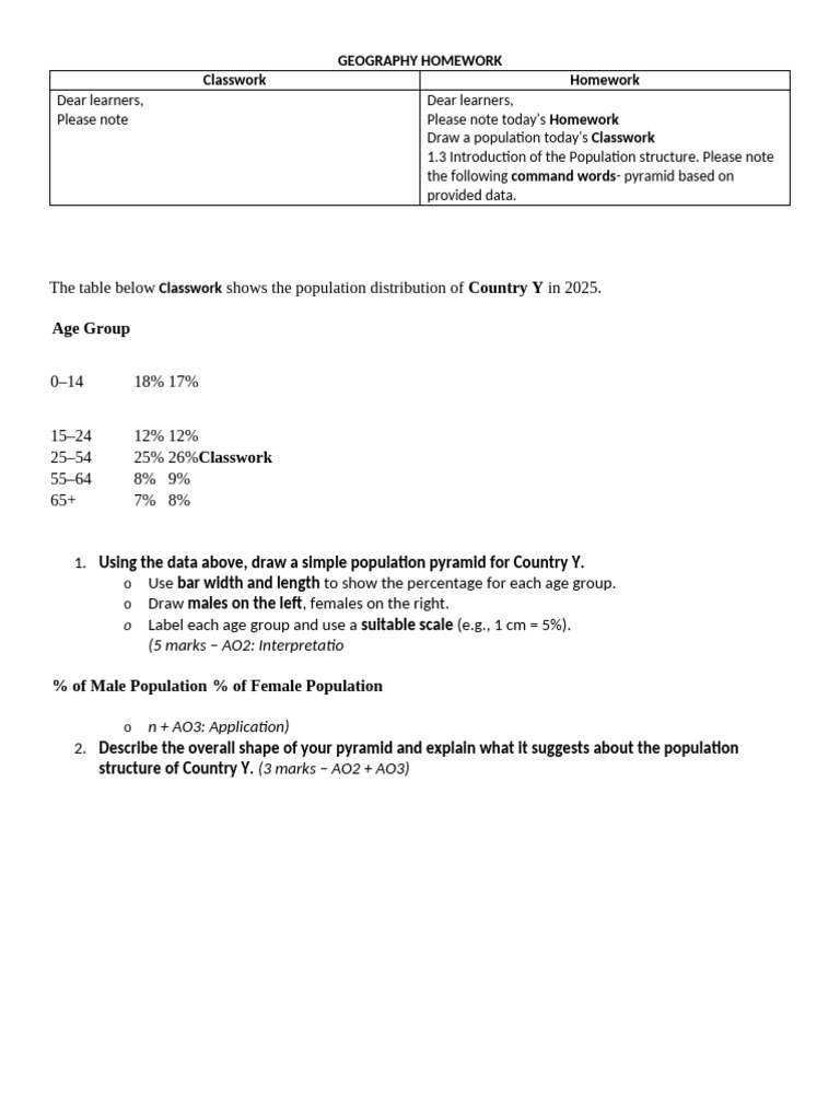 Population Pyramid Homework for Country Y | PDF