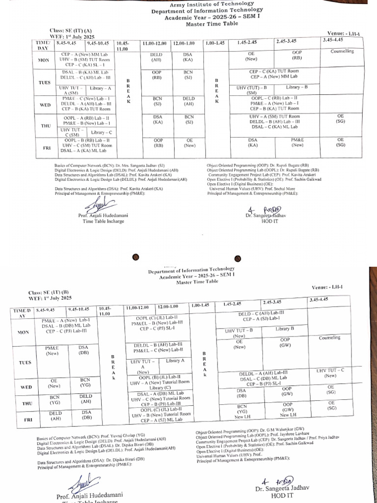 Time Table 2025-26 SEM I | PDF