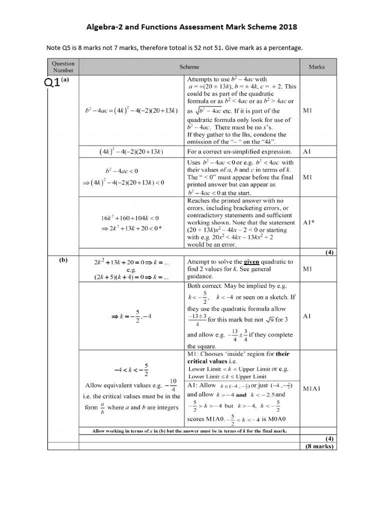 Algebra-2 and Functions Assessment 2018 MS | PDF | Polynomial ...