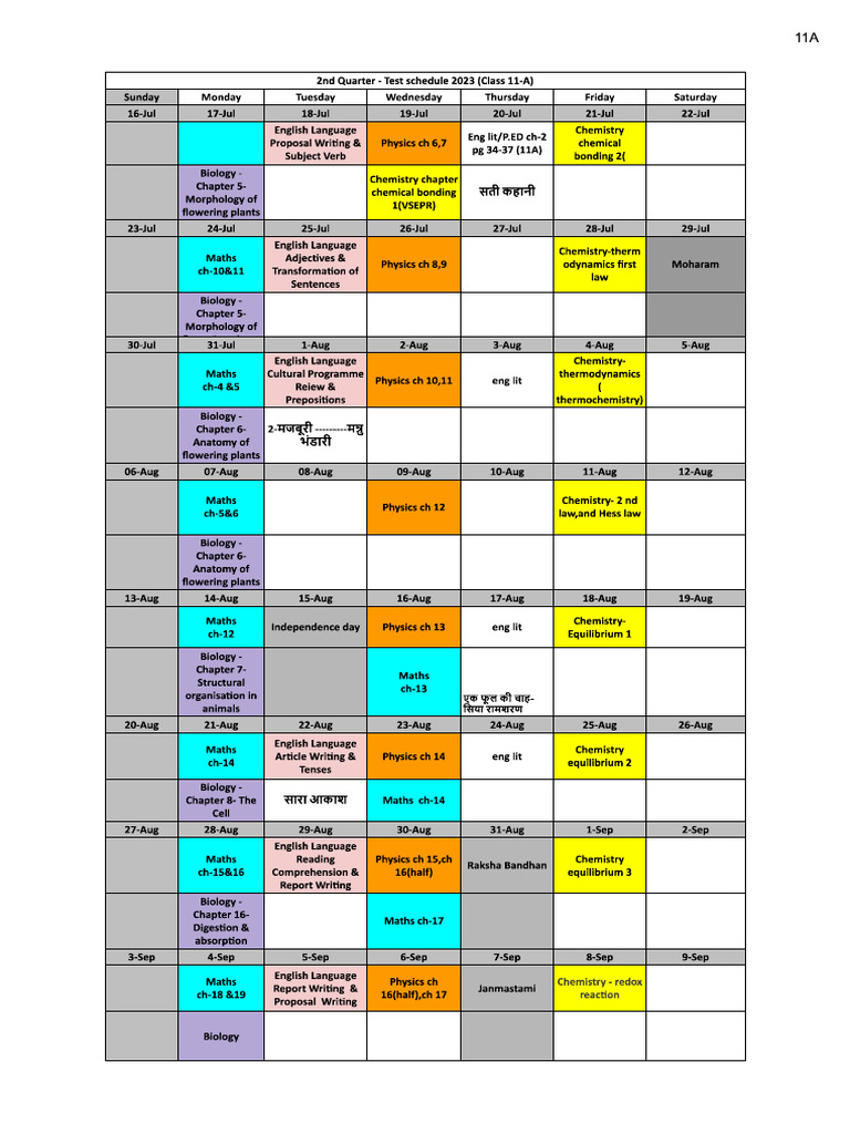 11A - 2nd Quarter Test Schedule | PDF