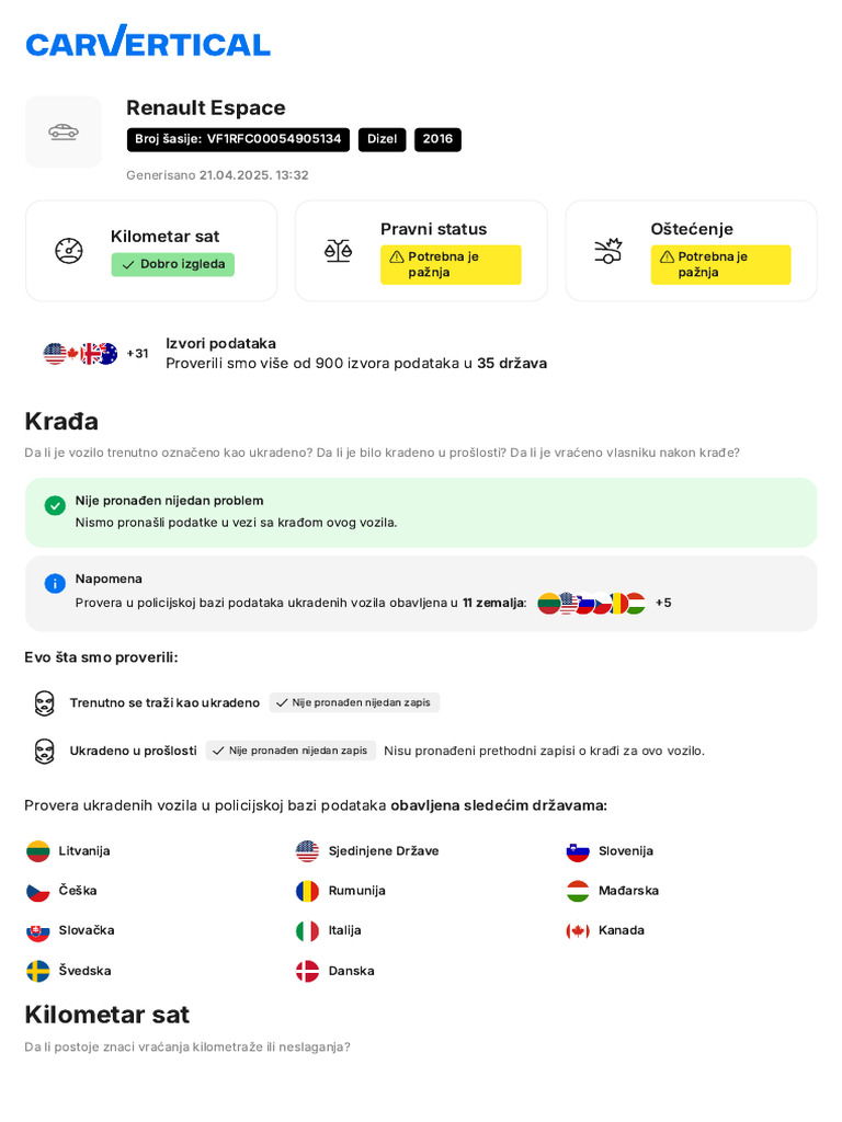 Carvertical - VF1RFC00054905134 | PDF