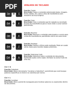 Atalhos Ms Project | PDF | Computadores