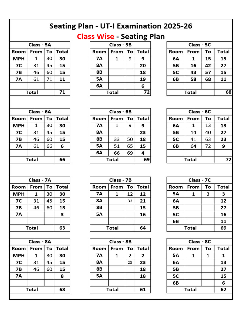 UT-I Examination 2025-26 Seating Plan | PDF