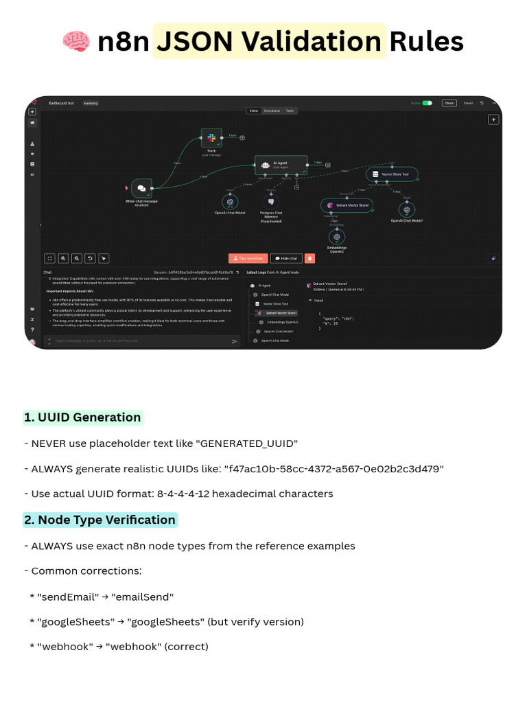 ? n8n JSON Validation Rules | PDF