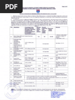 PSIRA Pricing Structure 2025-2026 Guide | PDF | Salary | Taxes