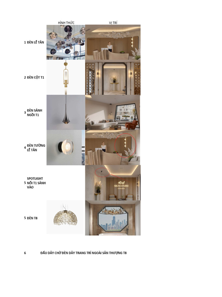 Bo Tri Den Trang Tri Signature | PDF