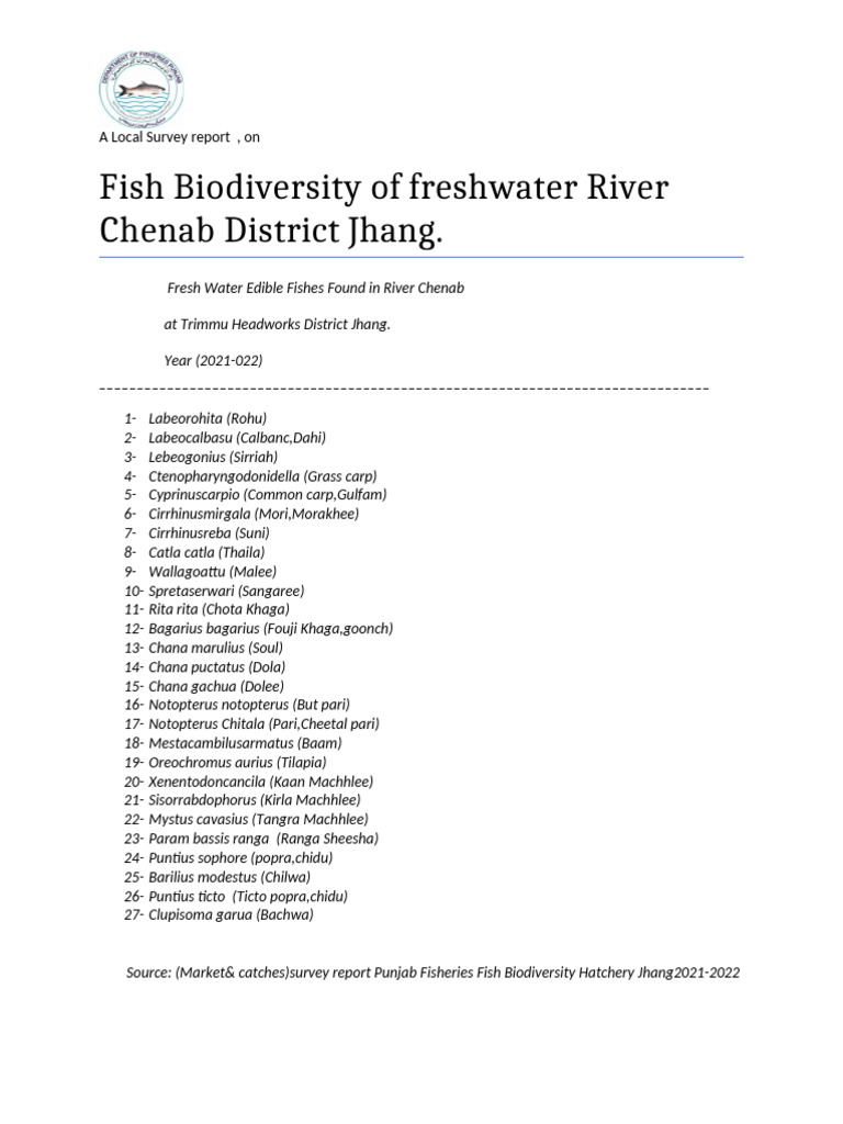 A Local Survey Report On Fish Biodiversity of Freshwater Fish District ...
