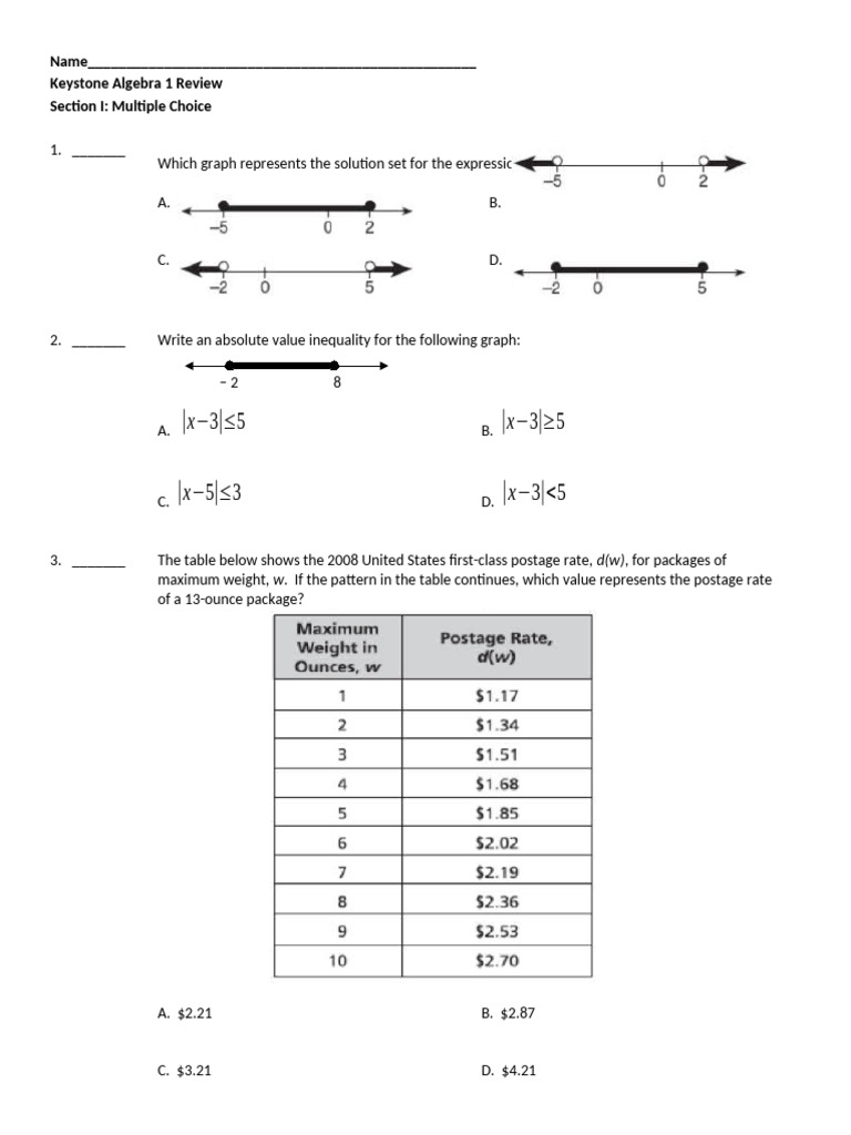 Keystone Algebra 1 Review Practice | PDF | Pint | Equations