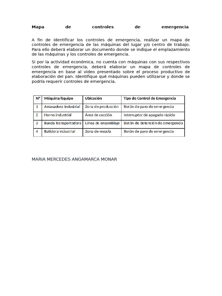 Mapa de Controles de Emergencia | PDF
