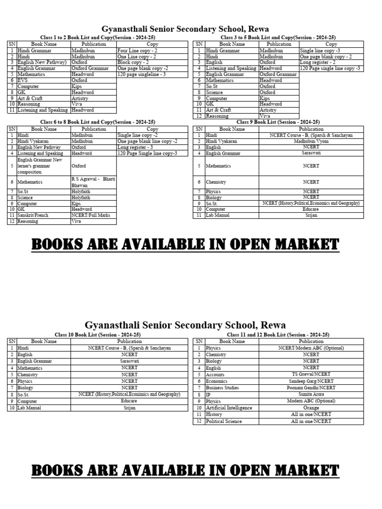 2024-25 School Book Lists by Class | PDF | Linguistics | Science