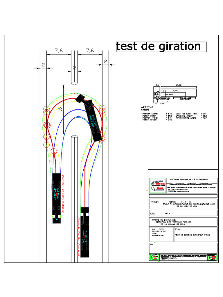 Test Giration Model | PDF