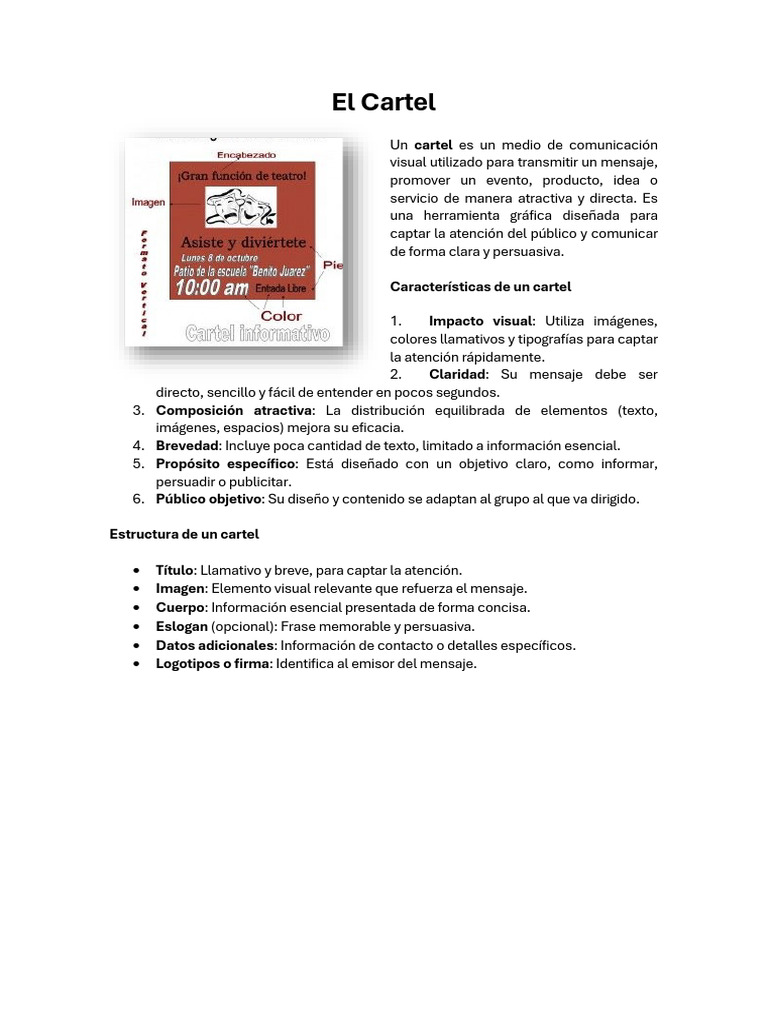 Características y partes del cartel | PDF