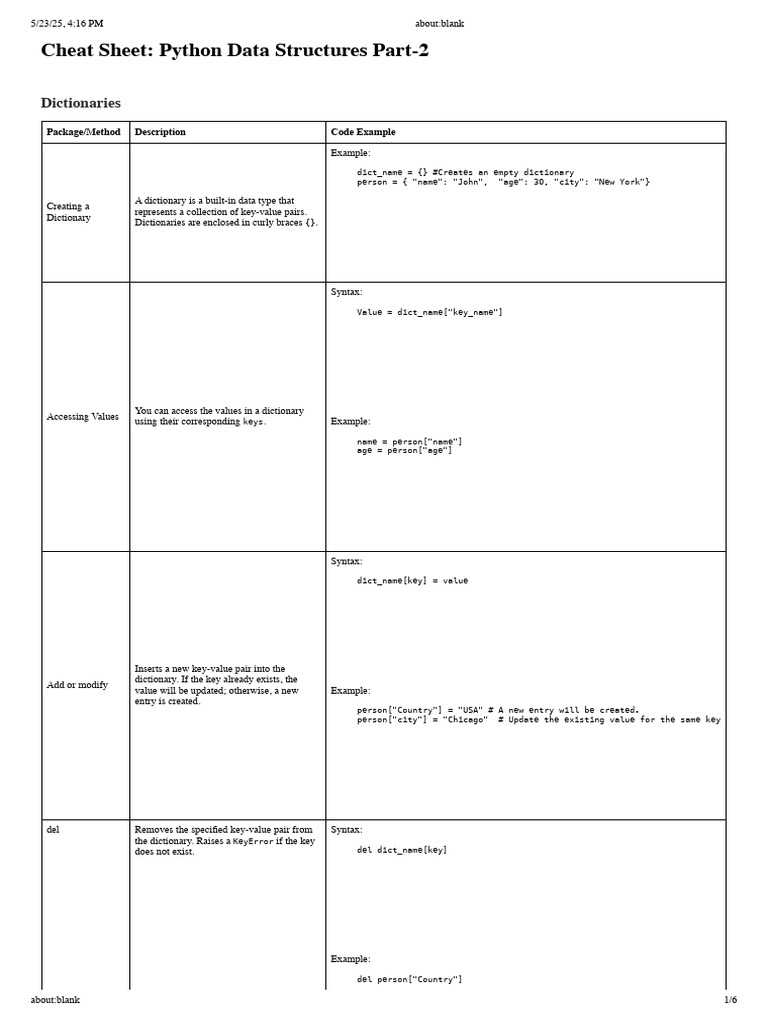 3 Dictionaries and Sets | PDF | Software Development | Computer Science