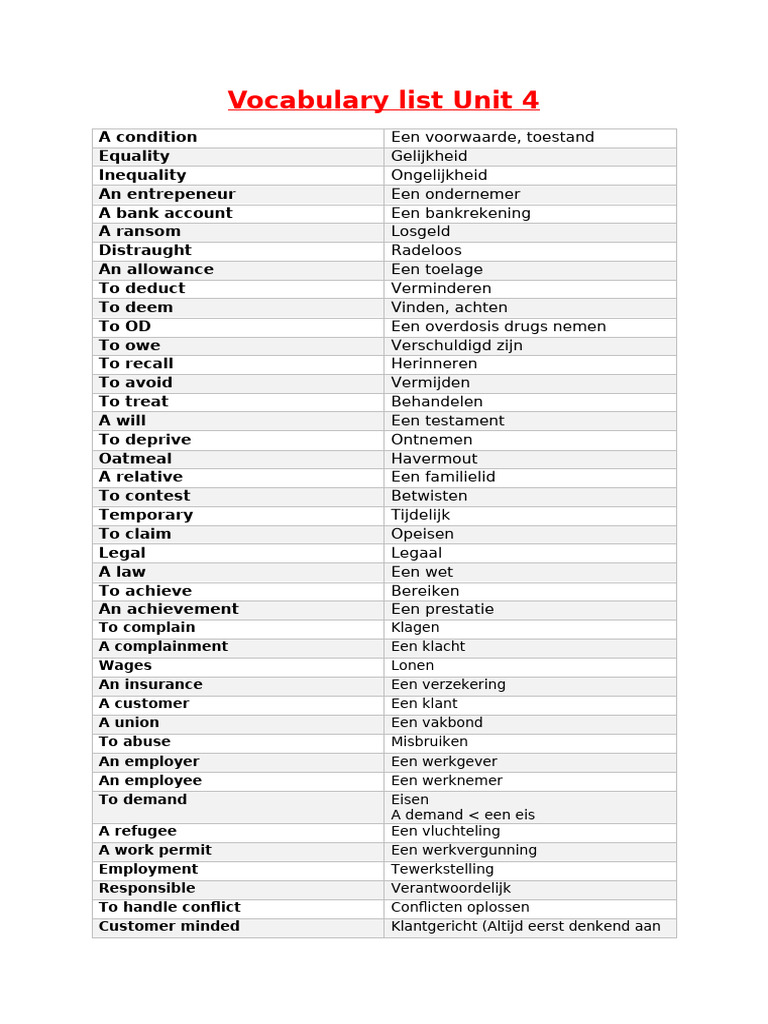 Engelse Woordenlijst Unit 4 | PDF