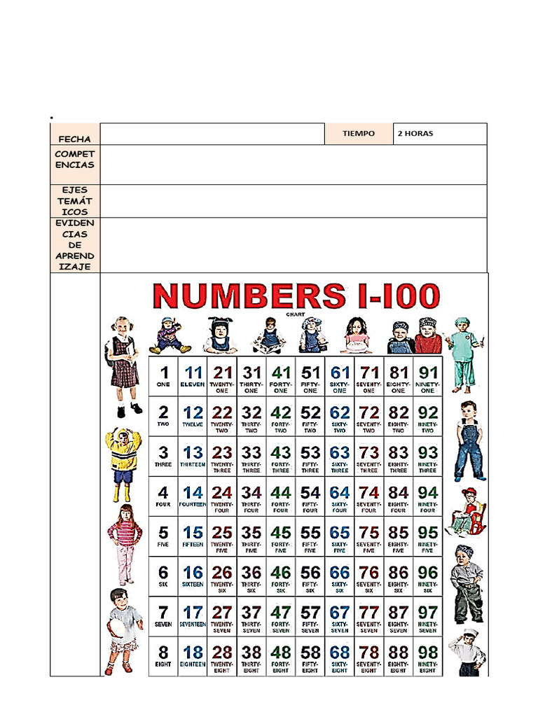 The Numbers Third Grade | PDF