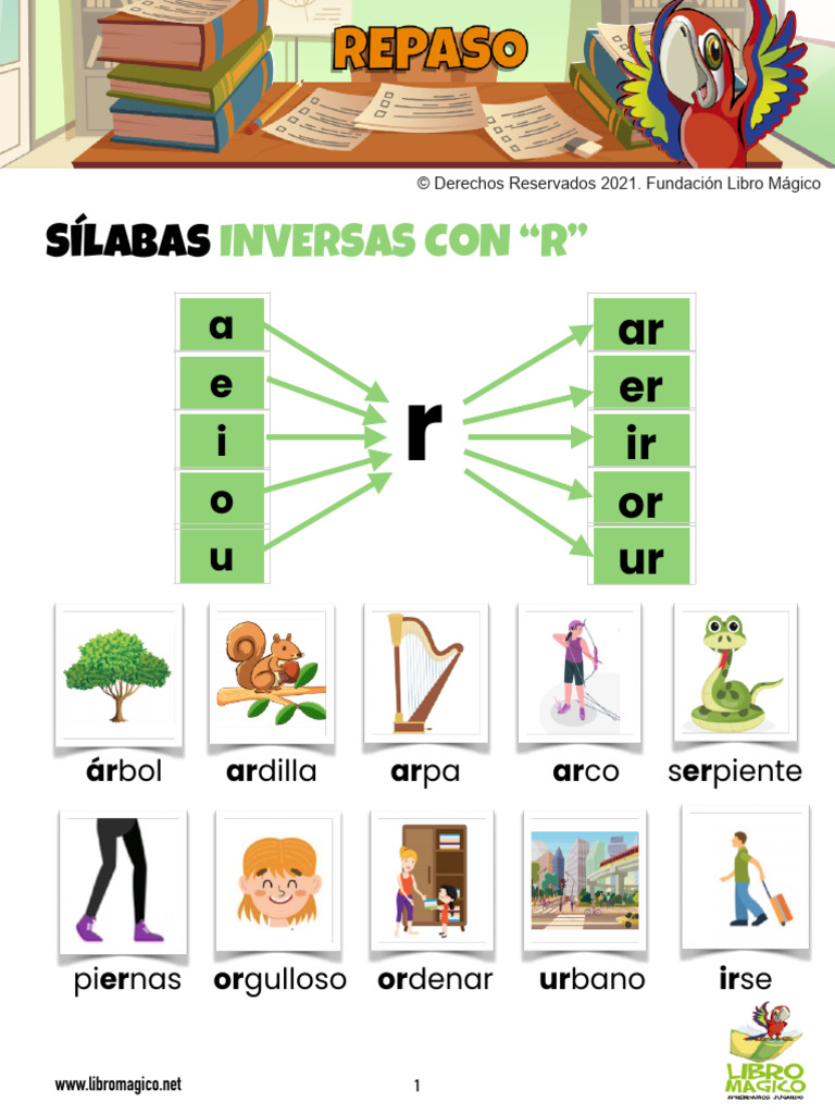 Sílaba Inversa Con R | PDF