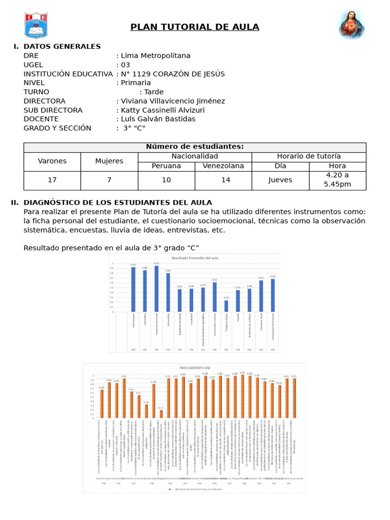 Plan Tutorial de Aula 2025 | PDF | Las emociones | Aprendizaje