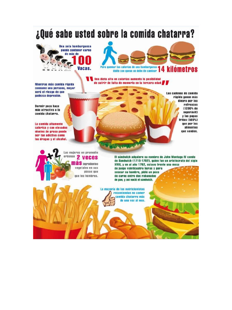 Comida Chatarra vs Saludable: Comparativa | PDF