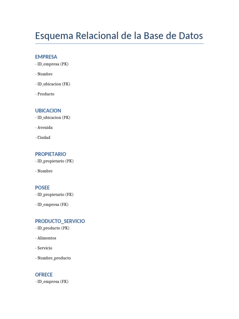 Esquema Base Datos | PDF