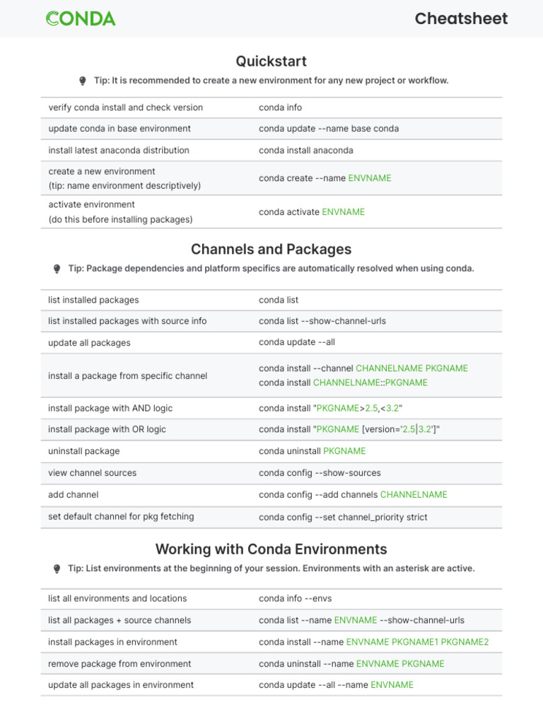 Conda Cheatsheet | PDF | Software Development | System Software