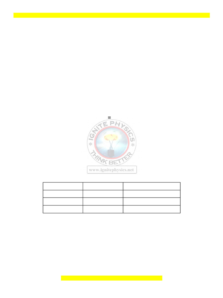 10th Physics EM Model Paper 2 | PDF