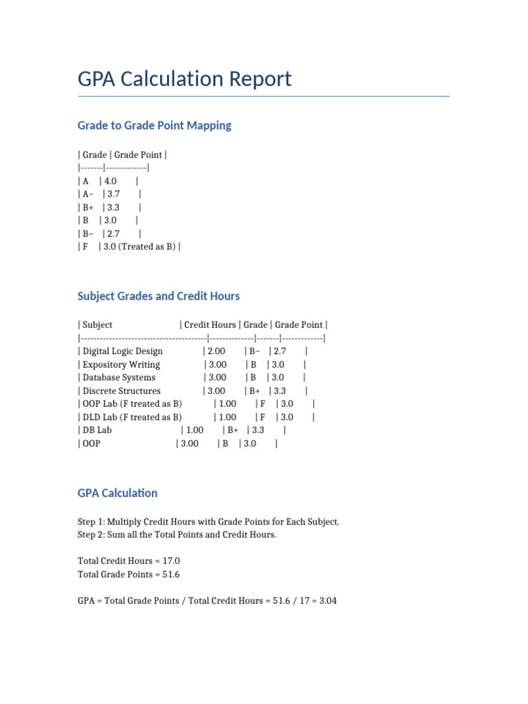 GPA Calculation Report | PDF