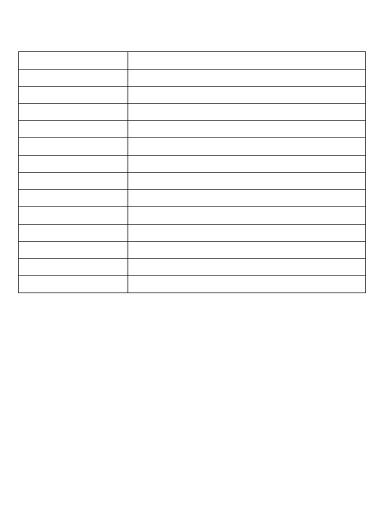 Art School PC Build Parts List | PDF